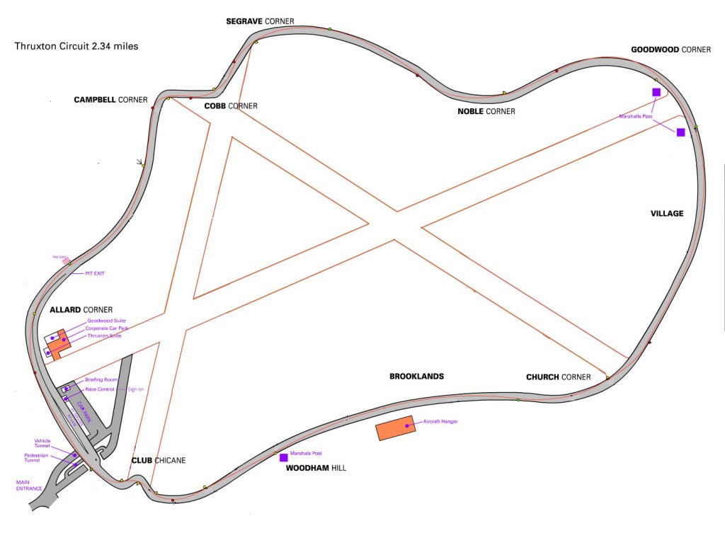 BTCC 2014 Review: Honda Dominates at Thruxton Thriller