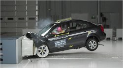 What is Crash Testing? - Private Fleet Car Broker
